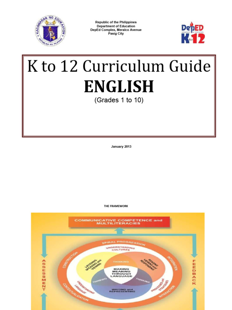 K-12 English Curriculum Framework Guide | PDF | Pronoun | Word