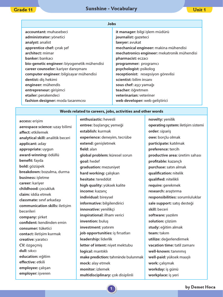11th Grade 1.&2. Unit Vocabulary | PDF