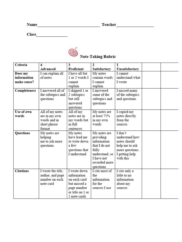 notetaking_rubric | PDF | Behavior Modification | Pedagogy