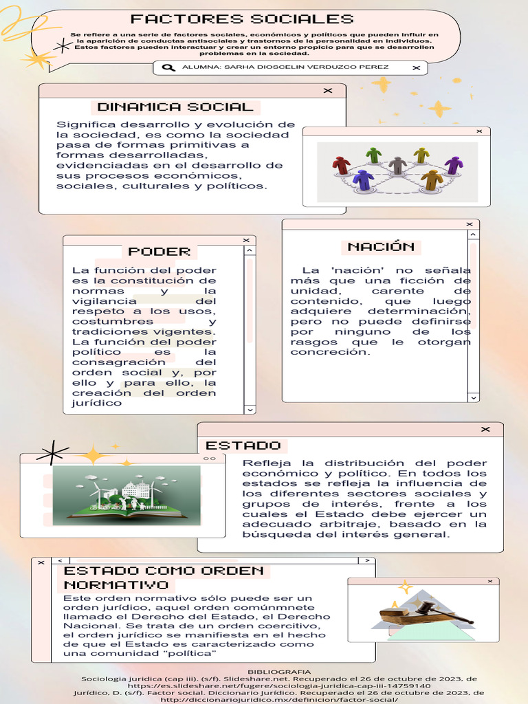 Factores Sociales - SV | PDF | Estado (política) | Sociedad
