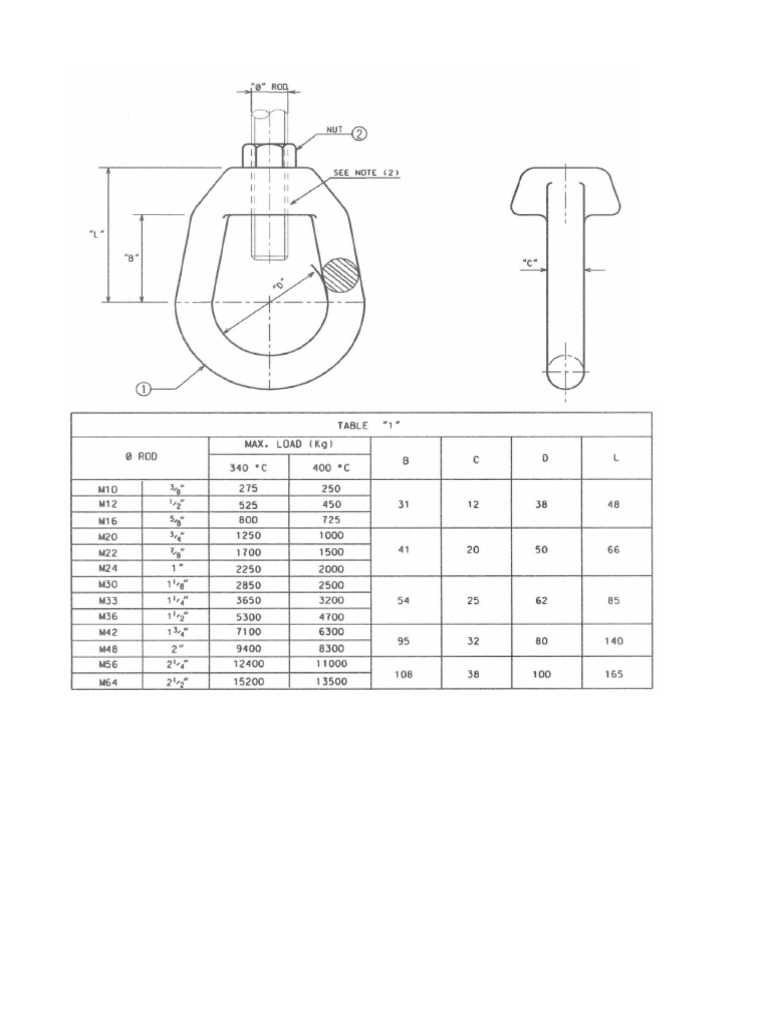 Eye Nut DWG | PDF
