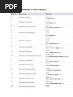 RACIOCÍNIO LÓGICO - Lista de Símbolos Lógicos | PDF | Lógica matemática ...