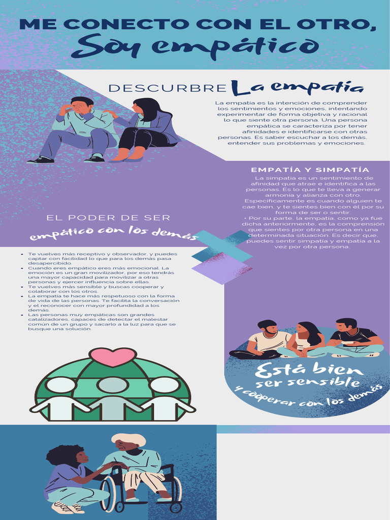 La importancia de la empatía | PDF | Empatía | Las emociones