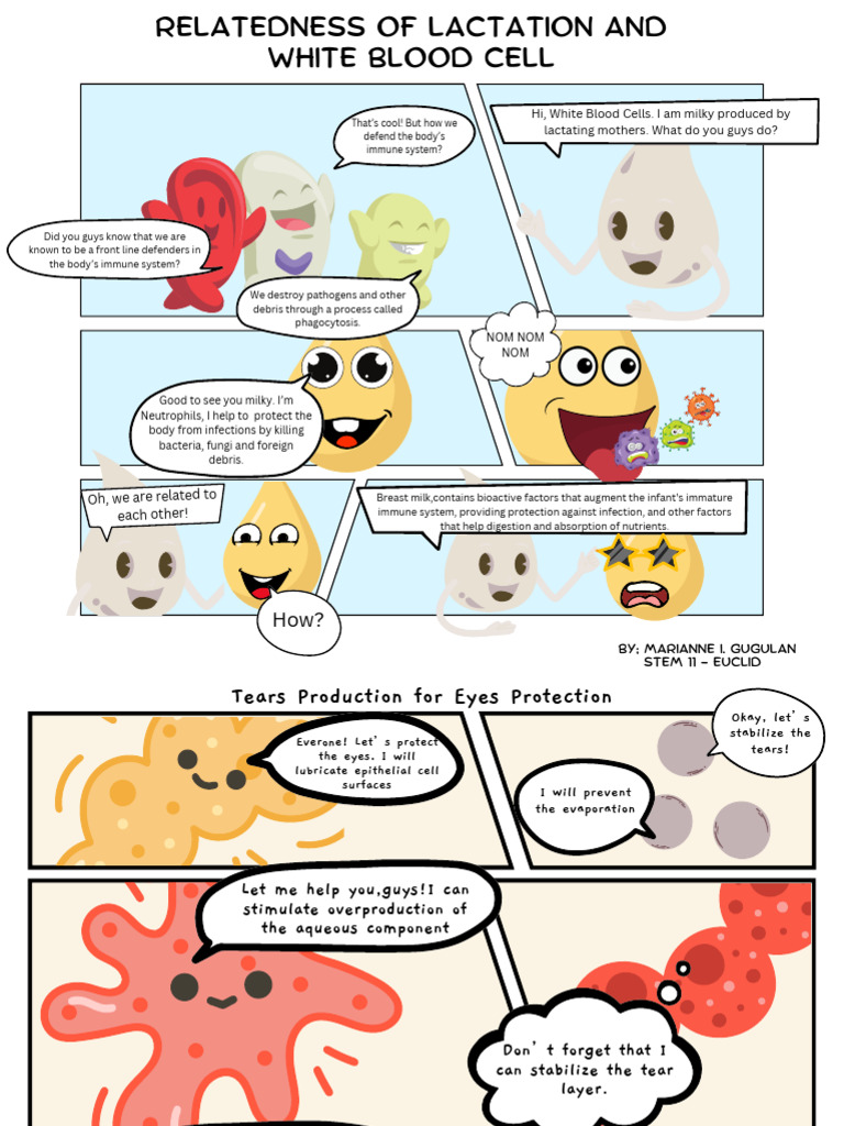 Gen Bio Comic Strip | PDF | Immune System | Digestion