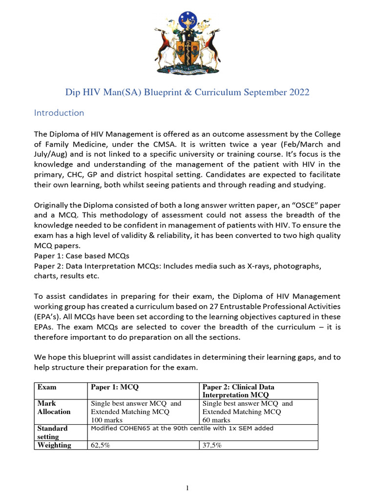 HIV Management Diploma Blueprint | PDF | Management Of Hiv/Aids | Hiv/Aids