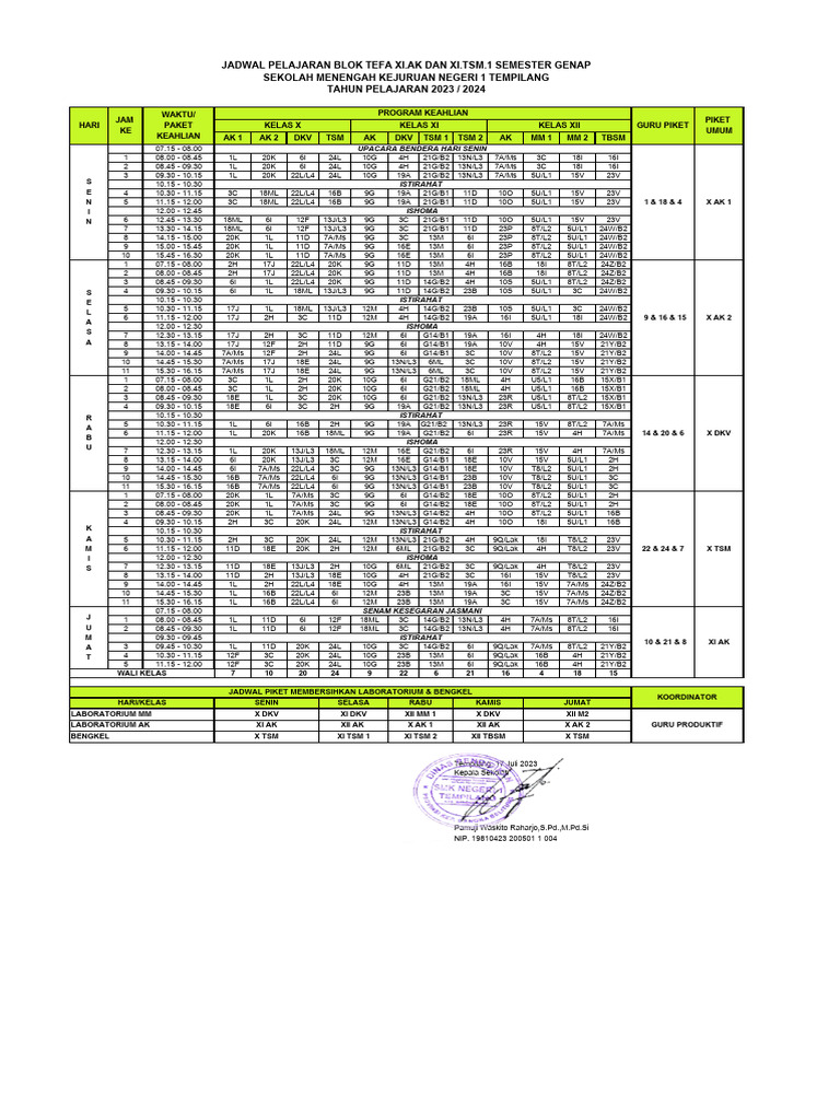 Jadwal Tefa Fix 2024-1 | PDF | Technology & Engineering