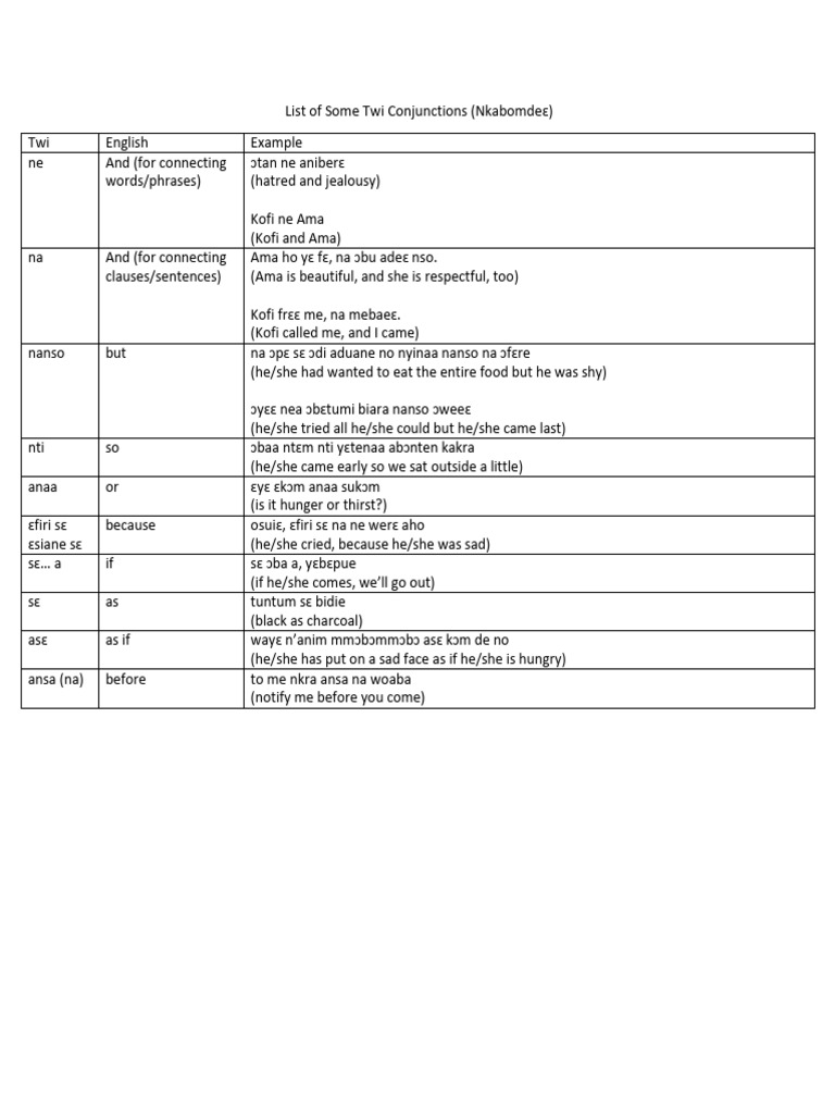 List of Some Twi Conjunctions Part 1 | PDF