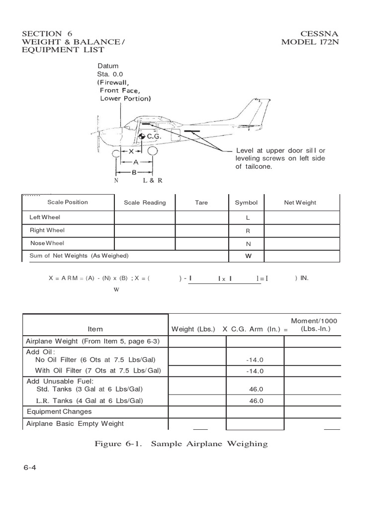 Section Weight Balance / Equipment List Cessna Model 172N: Sil or ...