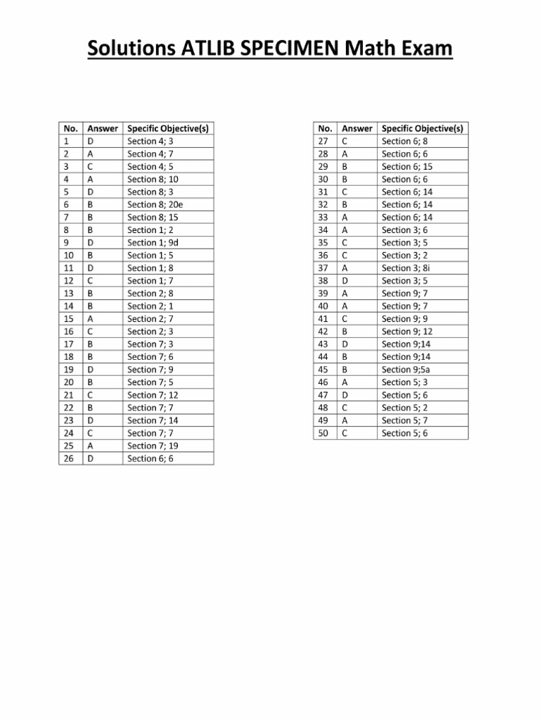 ATLIB - Math10exam SPECIMEN Solutions | PDF