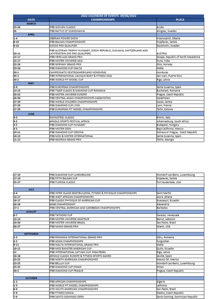Excel Web Pdf United Arab Emirates Weight Training