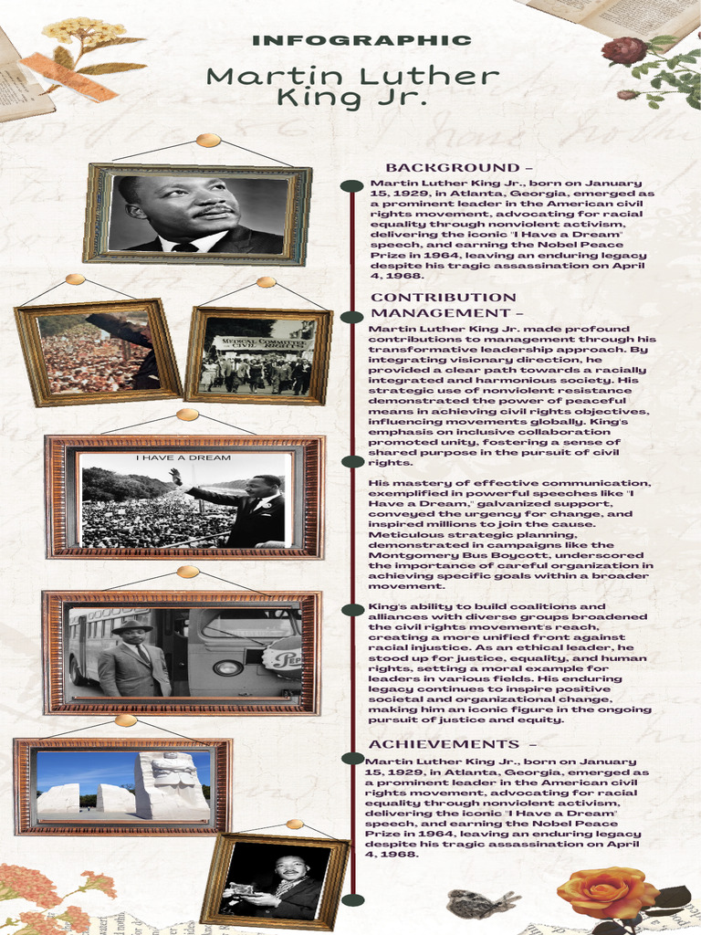 Black Doodle Creative Process Infographic | PDF | Martin Luther King Jr ...