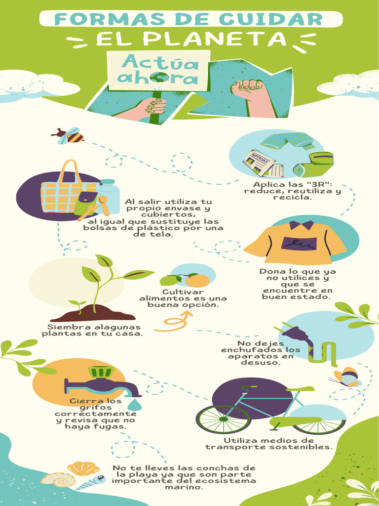 Infografía Cuidado Del Medio Ambiente Creativo Verde | PDF | Residuos ...