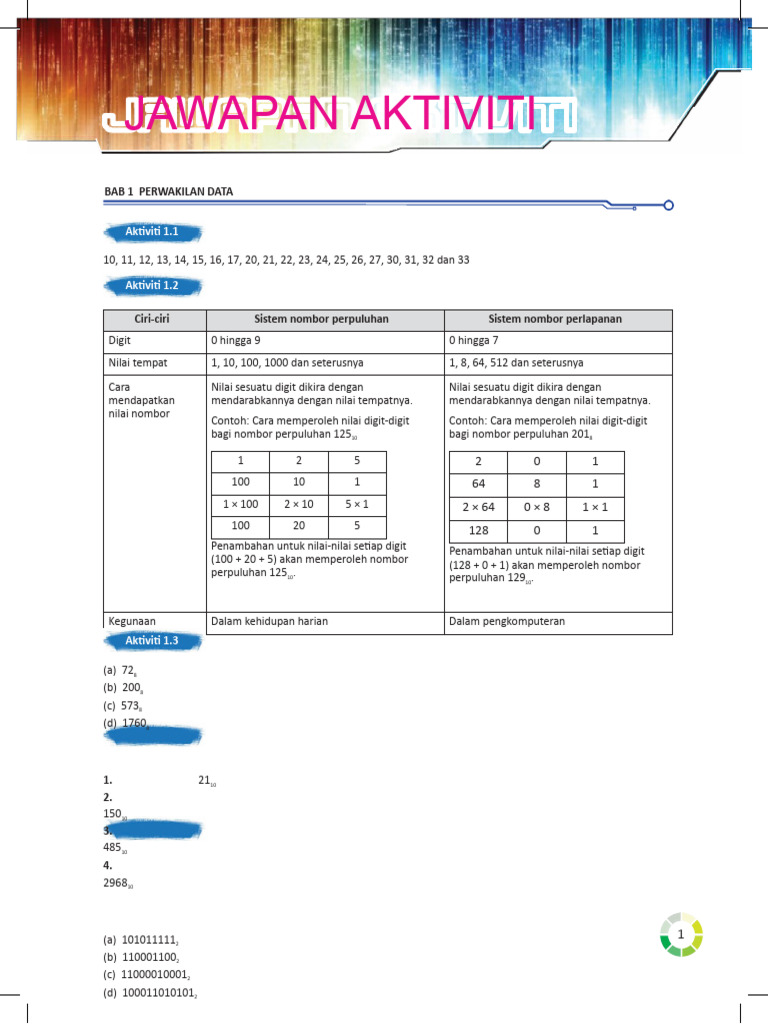 Jawapan Aktiviti Buku Teks Ask TKT 2 2pdf | PDF | Metode & Bahan Ajar