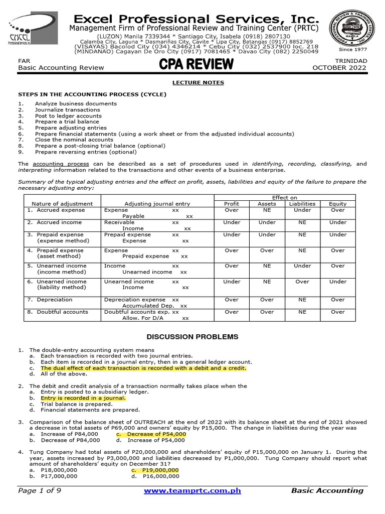 Basic Accounting Review Notes | PDF | Debits And Credits | Expense