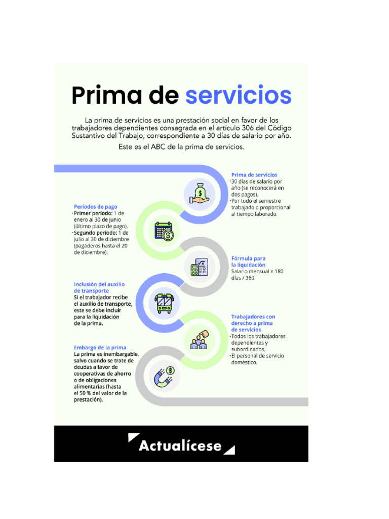 Esquema Prima de Servicios | PDF