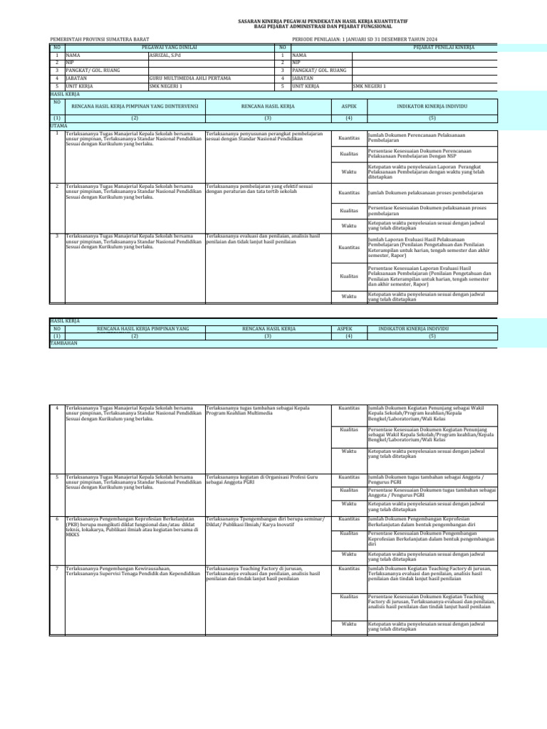 Tabel RHK Dan Jenis-Jenis Dokumen Bukti Dukung Yang Wajib Diupload | PDF Tabel RHK Dan Jenis-Jenis Dokumen Bukti Dukung Yang Wajib Diupload | PDF