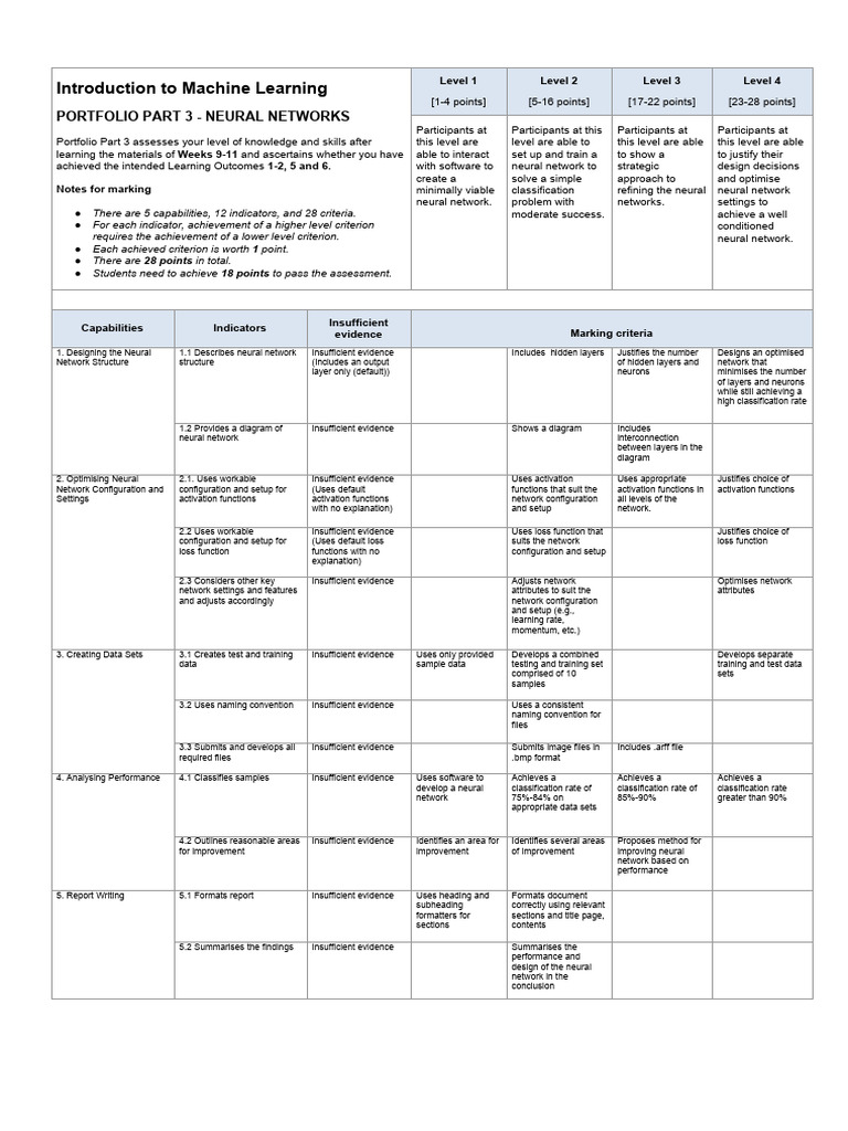 Machine Learning Marking Criteria Portfolio Part 3 | Download Free PDF ...
