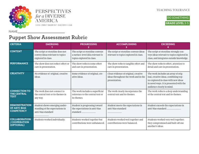 3-5ds Puppet Show Rubric 0 | PDF | Behavior Modification | Cognitive ...
