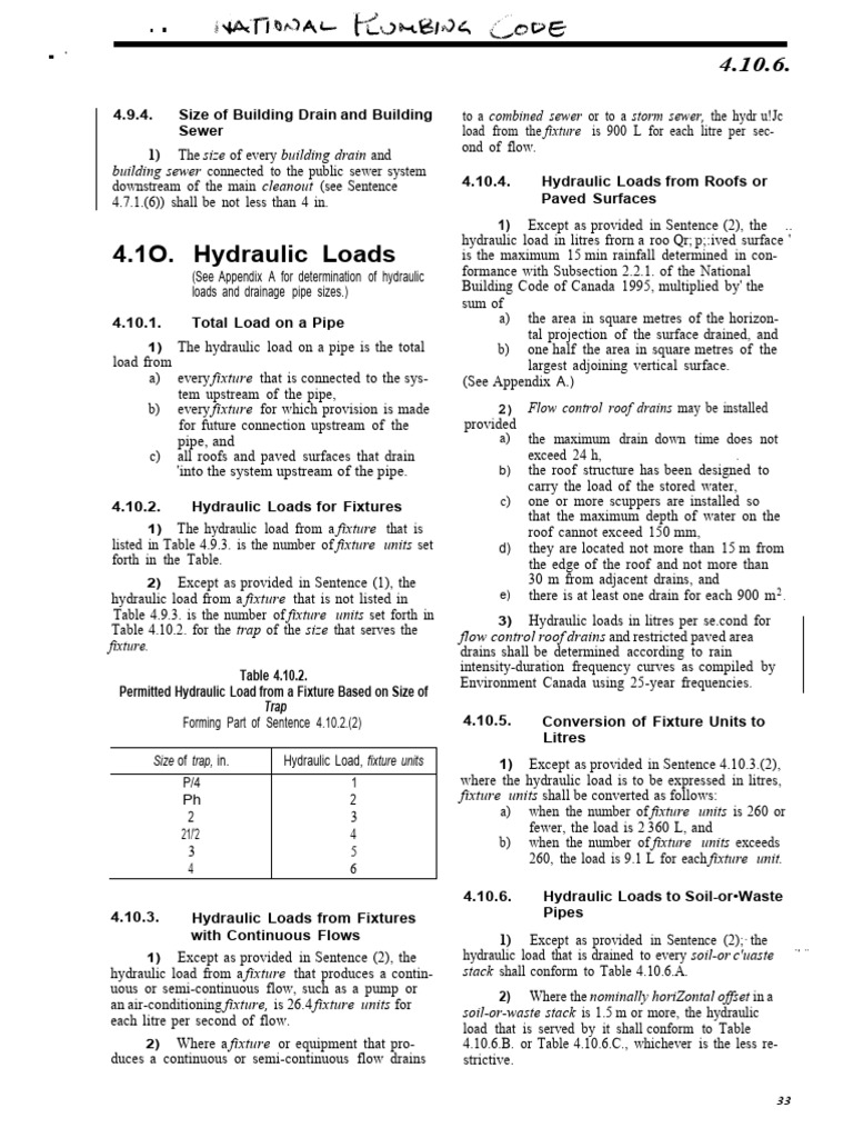 3554 - Module 5 B - Plumbing Code Handouts | PDF | Storm Drain | Snow
