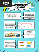 Partes de Un Comic | PDF | Poesía