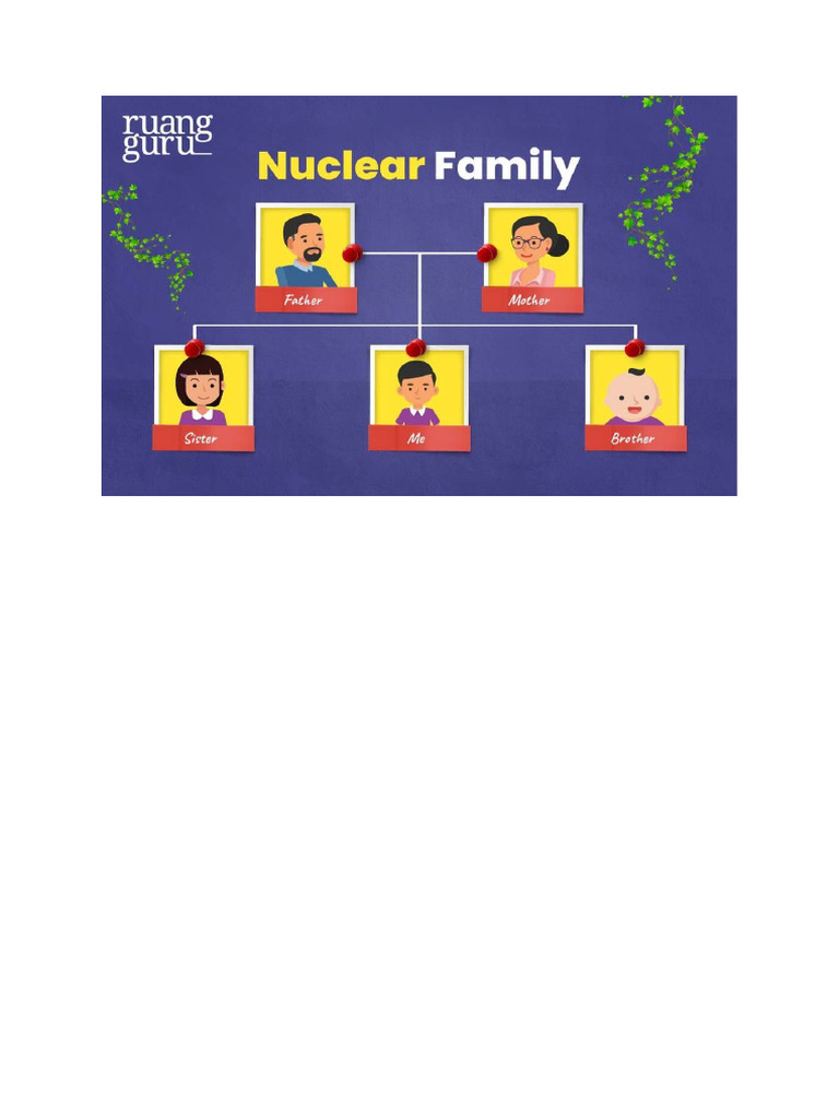 Gambar Fam Tree | PDF