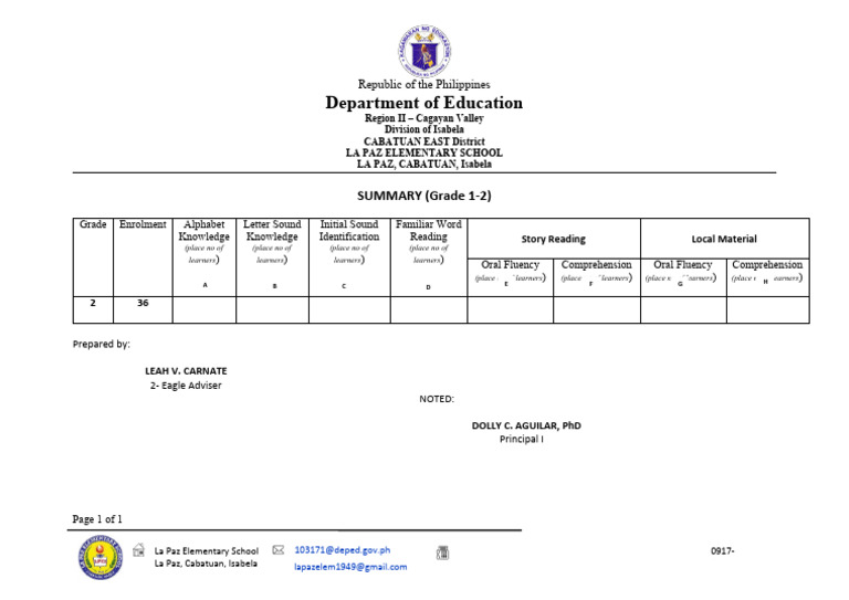 Edited Summary Monthly Reading Progress Tracking Report | Download Free ...