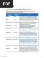 Veterinary CPR Drug Dosage Chart | PDF