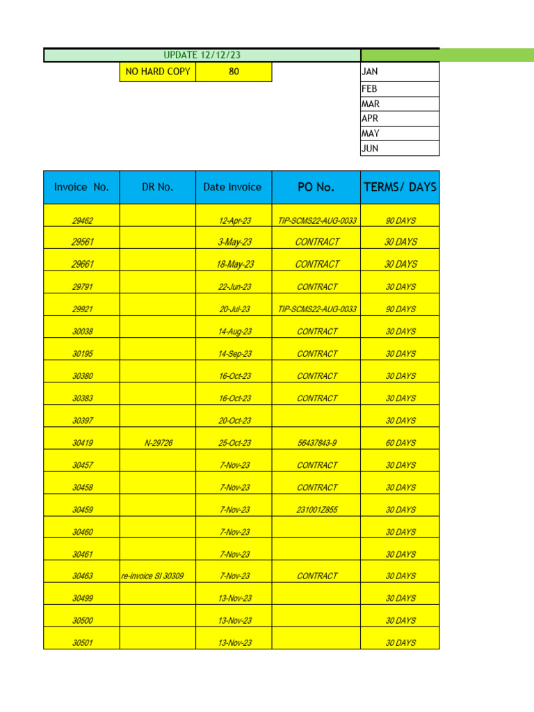 Si and DR (No Hard Copy) | PDF | Materials | Chemistry
