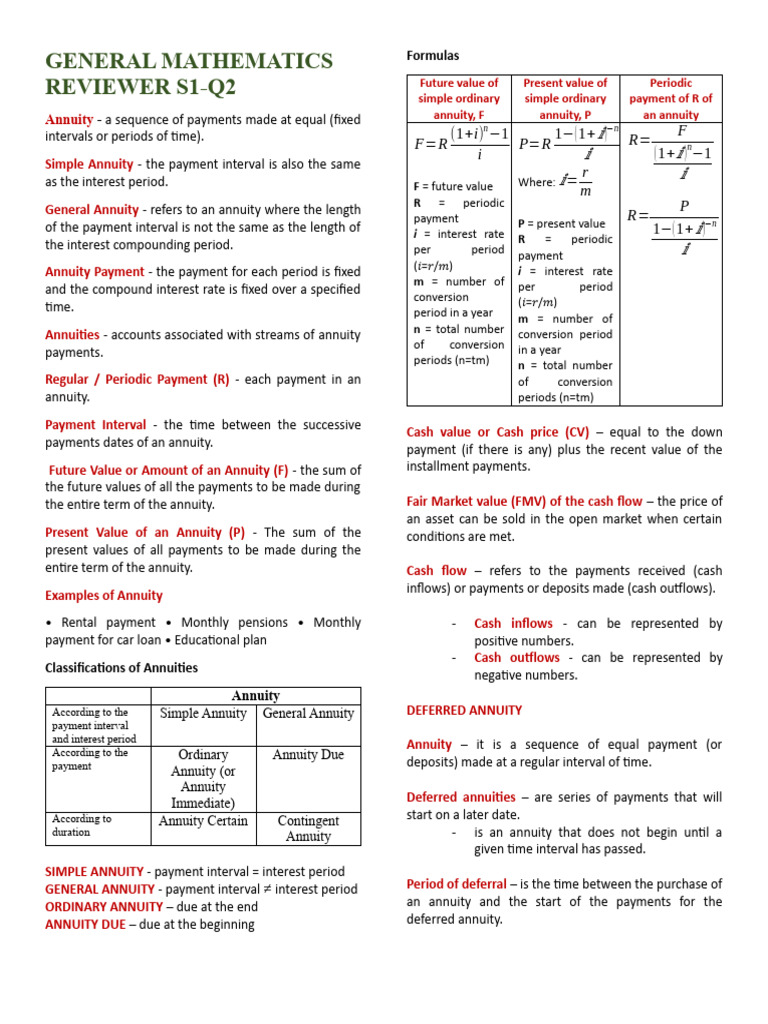 General Mathematics Reviewer s1 q2 | PDF | Bonds (Finance) | Stocks