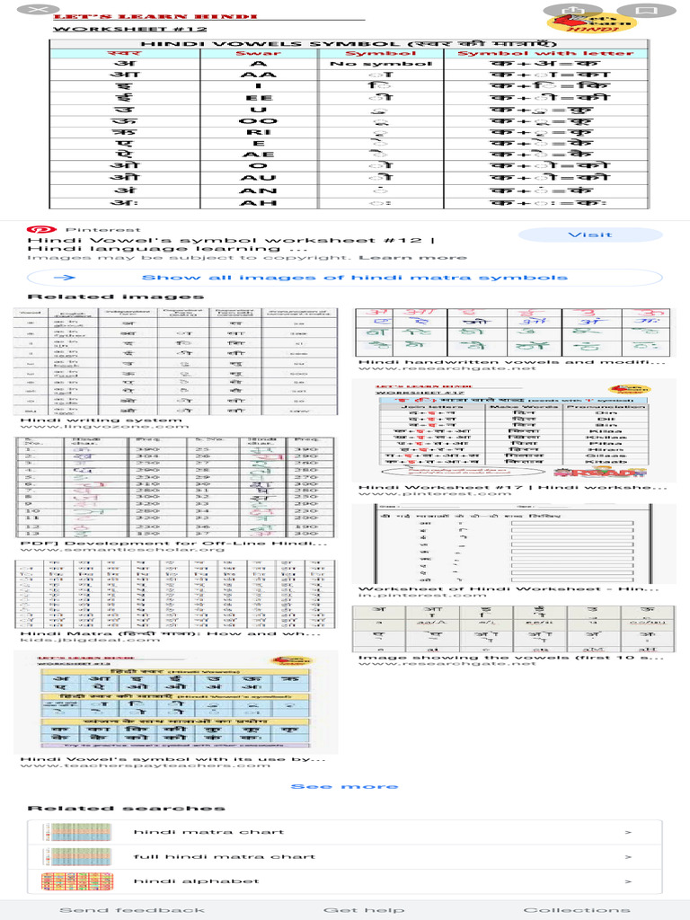 Hindi Matra Symbols and Chart | PDF | Vowel | Written Communication