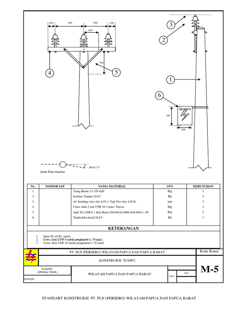 Standar Konstruksi PLN Papua 20kV | PDF