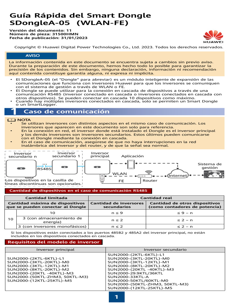 Guía Rápida Del Smart Dongle SDongleA-05 (WLAN-FE) - Es | PDF | LAN inalámbrico | Hardware de la ...
