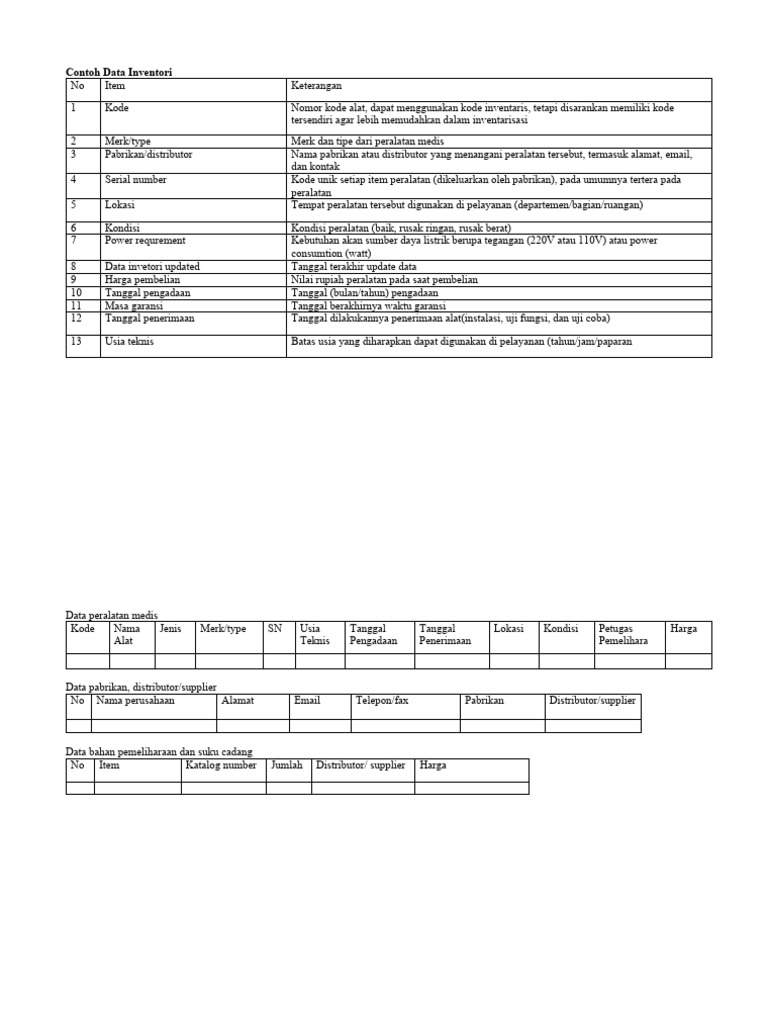 Inventori Peralatan Medis | PDF