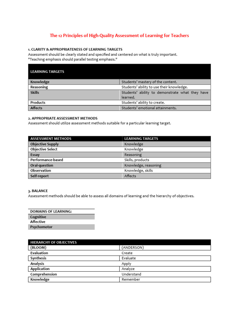 Principles of High Quality Assessment | PDF | Educational Assessment ...