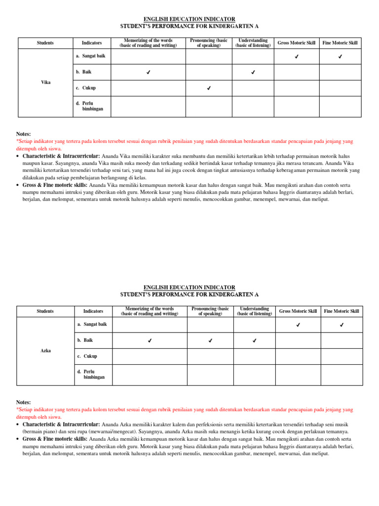 Contoh ENGLISH EDUCATION INDICATOR | PDF