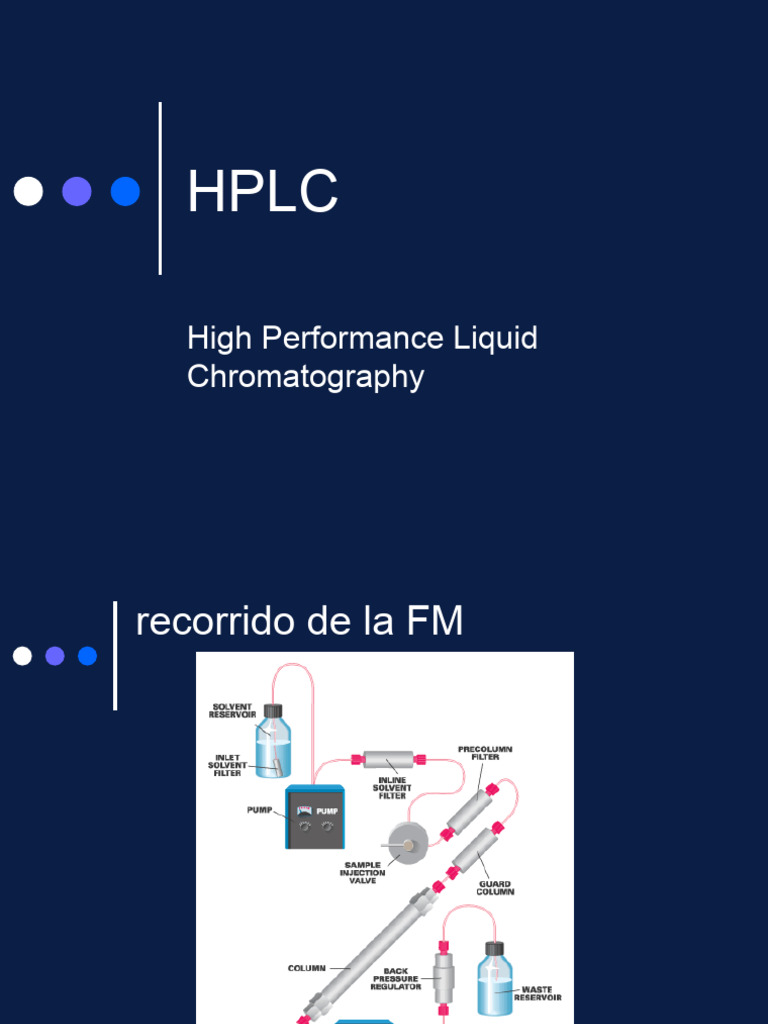 Guía Completa de HPLC: Columnas y Solventes | PDF | Cromatografía ...