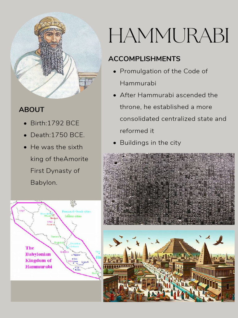 Hammurabi: Babylon's Lawgiver King | PDF