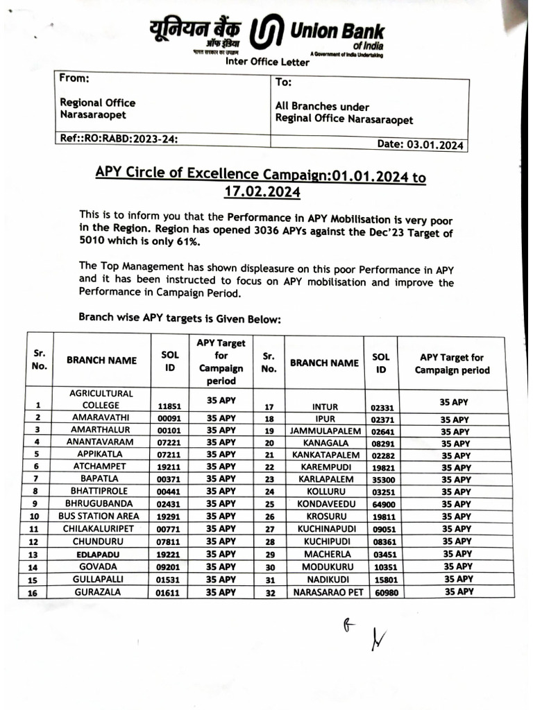 APY Circle of Excellence Campaign | PDF