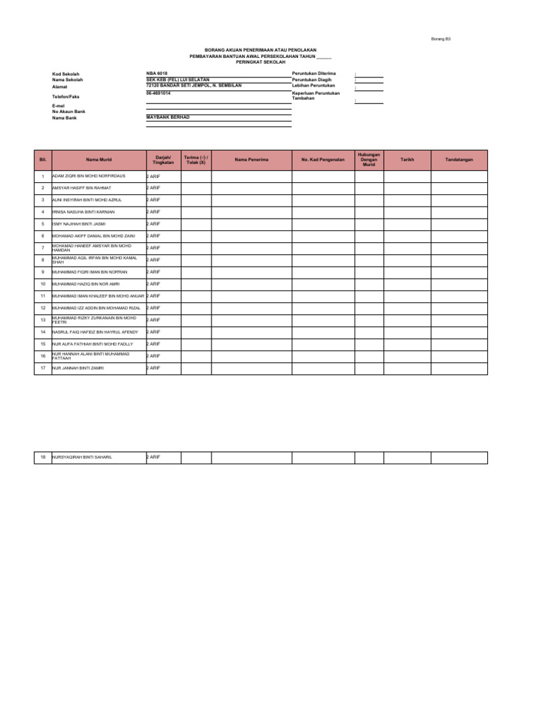 Bap - Borang b2 Dan b3 | PDF