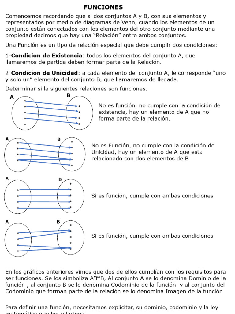 Leccion T.P.N°9 | PDF | Función (Matemáticas) | Dominio de una función