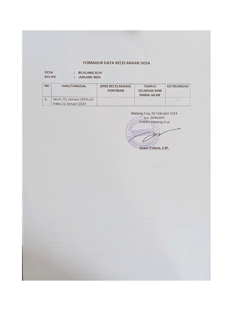 Contoh Laporan Data Kecelakaan Di Desa | PDF