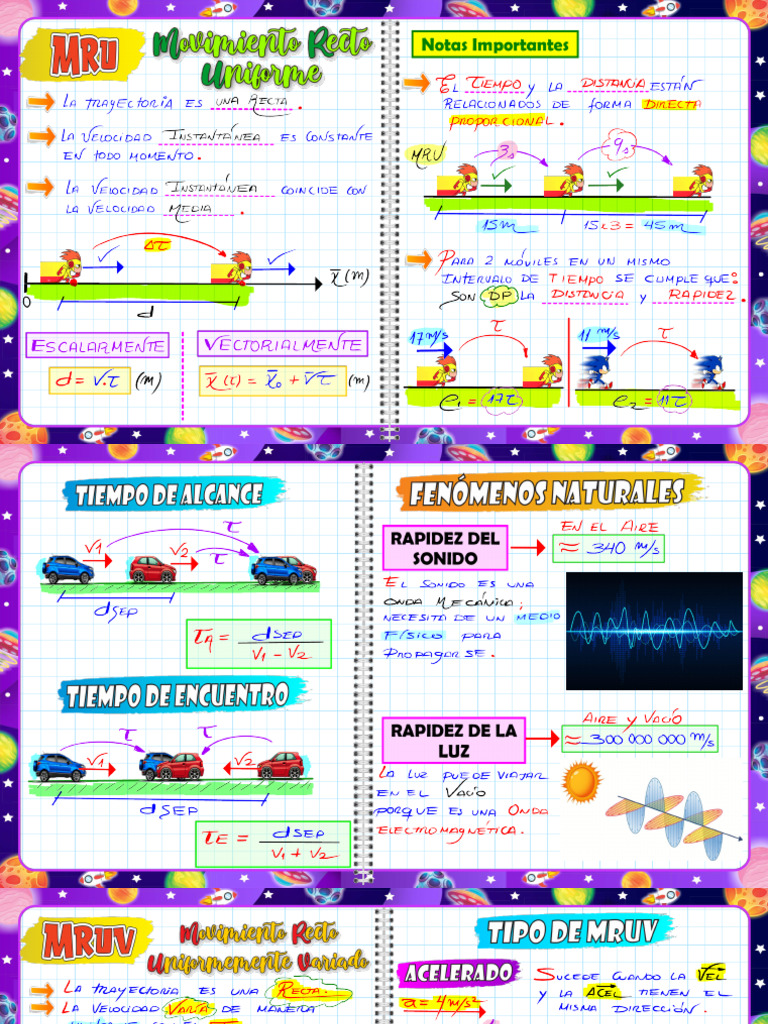 Pizarra 02 - Semestral Uni - Mruv y MVCL | PDF