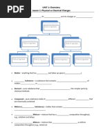 Diffusion Phet Simulation Sheet | PDF | Cell Membrane | Cell Biology