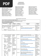 PHTLS Study Guide/Notes | PDF | Major Trauma | Shock (Circulatory)