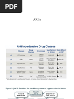 Angiotensin Receptor Blocker (Arb) Comparison Chart | PDF | Heart ...