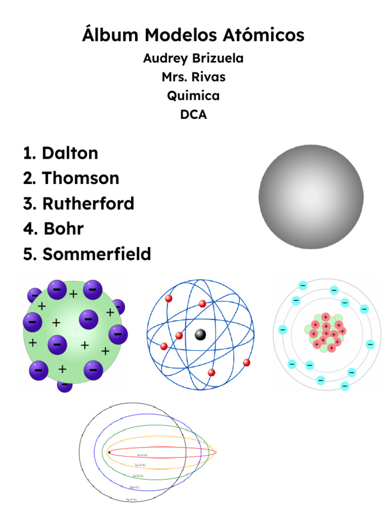 Álbum Modelos Atómicos | PDF