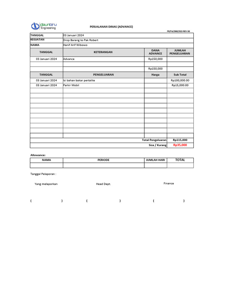 Laporan Realisasi Advance & UM - Trijan | PDF
