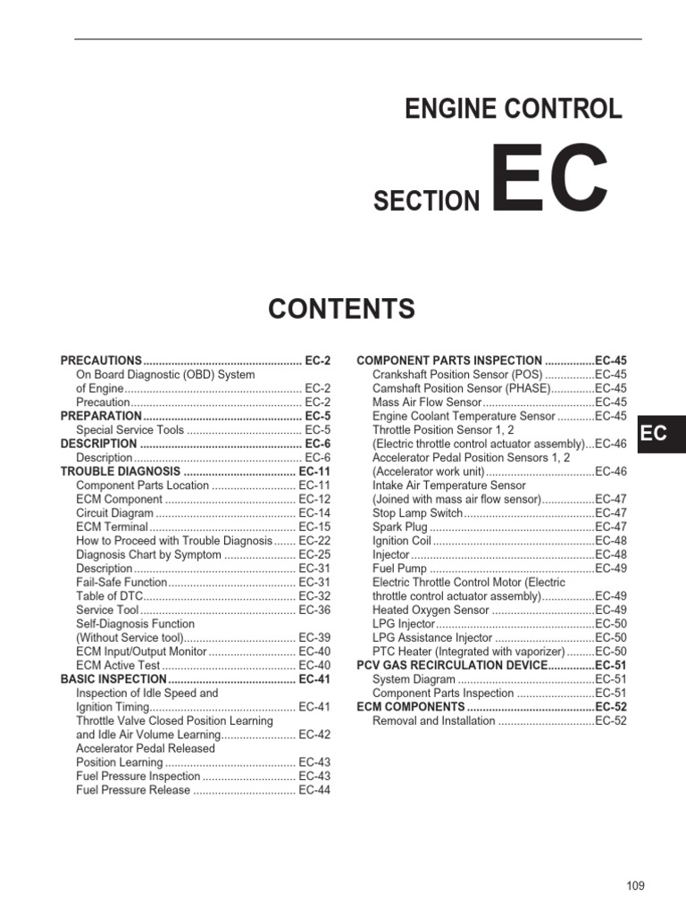 k21-k25 Trouble Diagnostic | PDF | Throttle | Fuel Injection