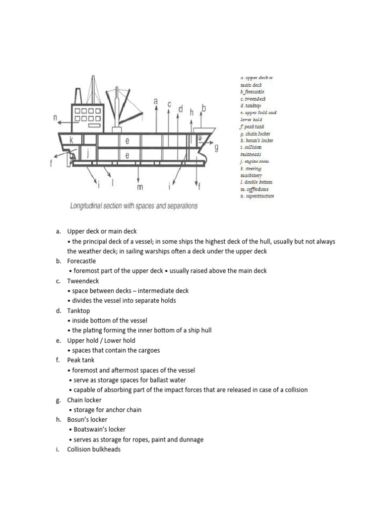 GEneral Arrangement Plan | PDF