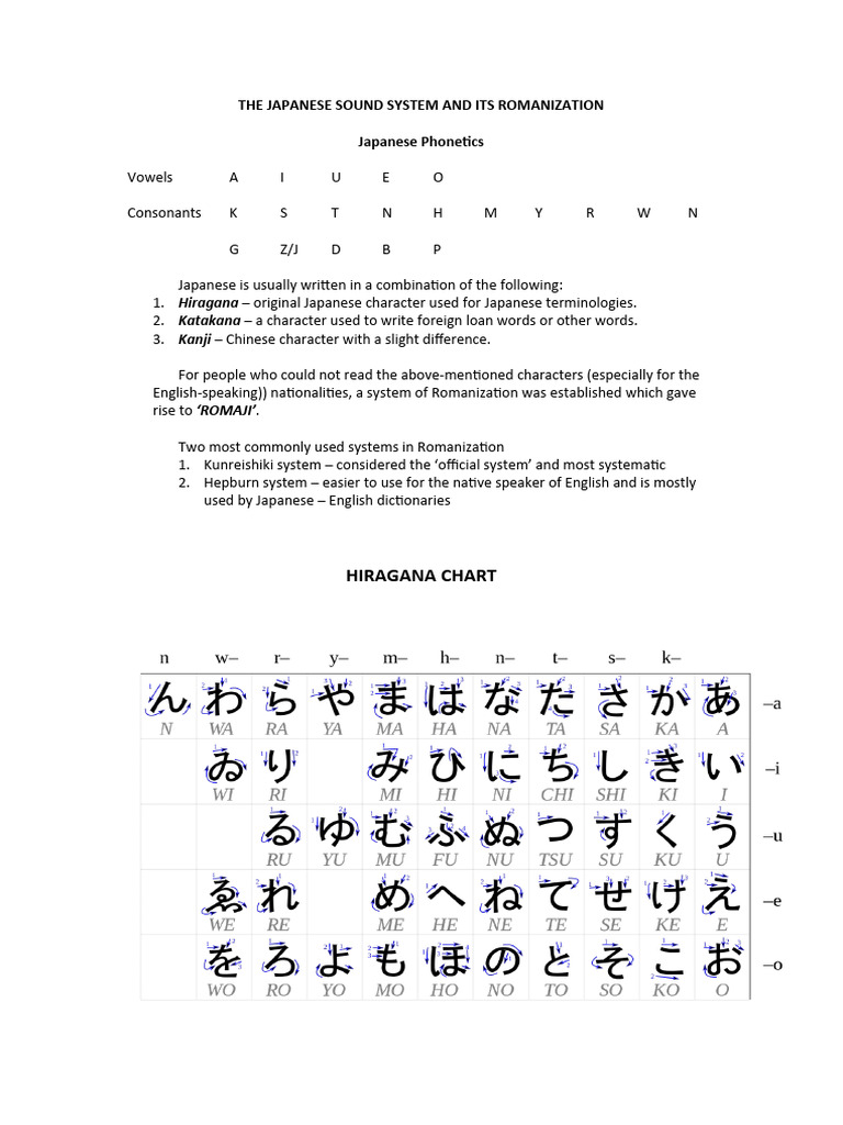 3 Japanese Sound System & Romanization | PDF | Kanji | Japanese Language